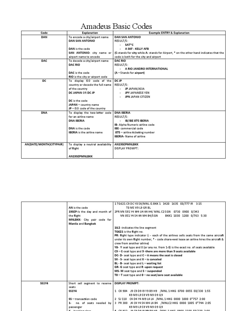 Amadeus Basic Codes 1 | PDF | Companies | Transport