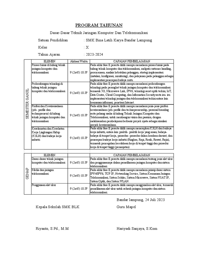 Program Tahunan DASAR DASAR JARINGAN KOMPUTER DAN TELEKOMUNIKASI | PDF ...