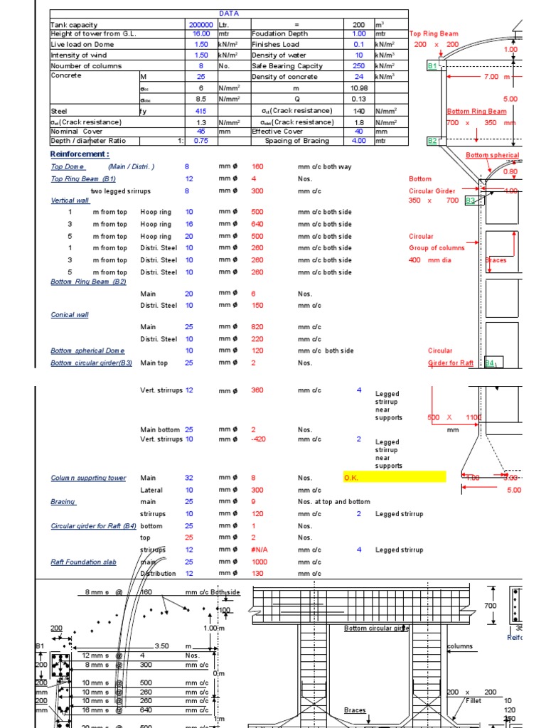 Intze Water Tank | PDF | Technology & Engineering
