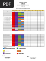 Sample School Reading Program | PDF | Reading Comprehension | Language ...