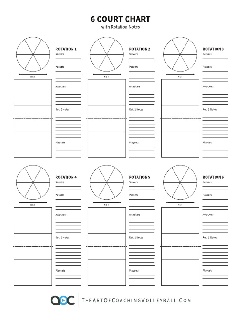 6 Court Chart | PDF