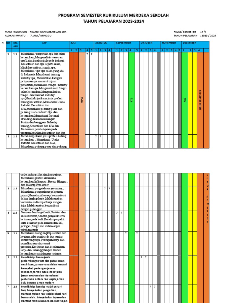 Program Semester Kurikulum Merdeka Sekolah | PDF | Karier & Perkembangan