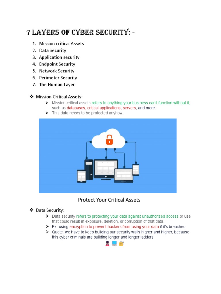 Seven Layers of Cyber Security Explained | PDF | Security | Computer ...