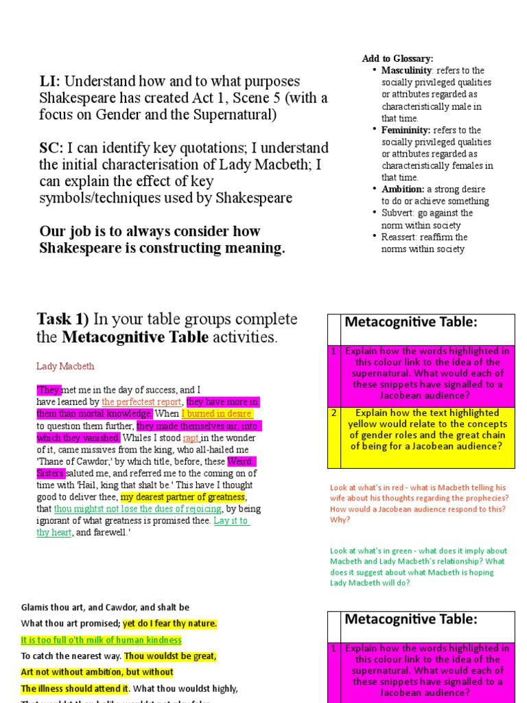 Year 10 Act 1 Scene 5 | PDF | Macbeth | Thou