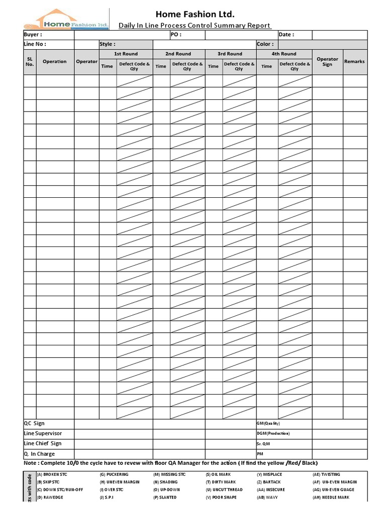 Daily in Line Quality Control Summary Report. | PDF