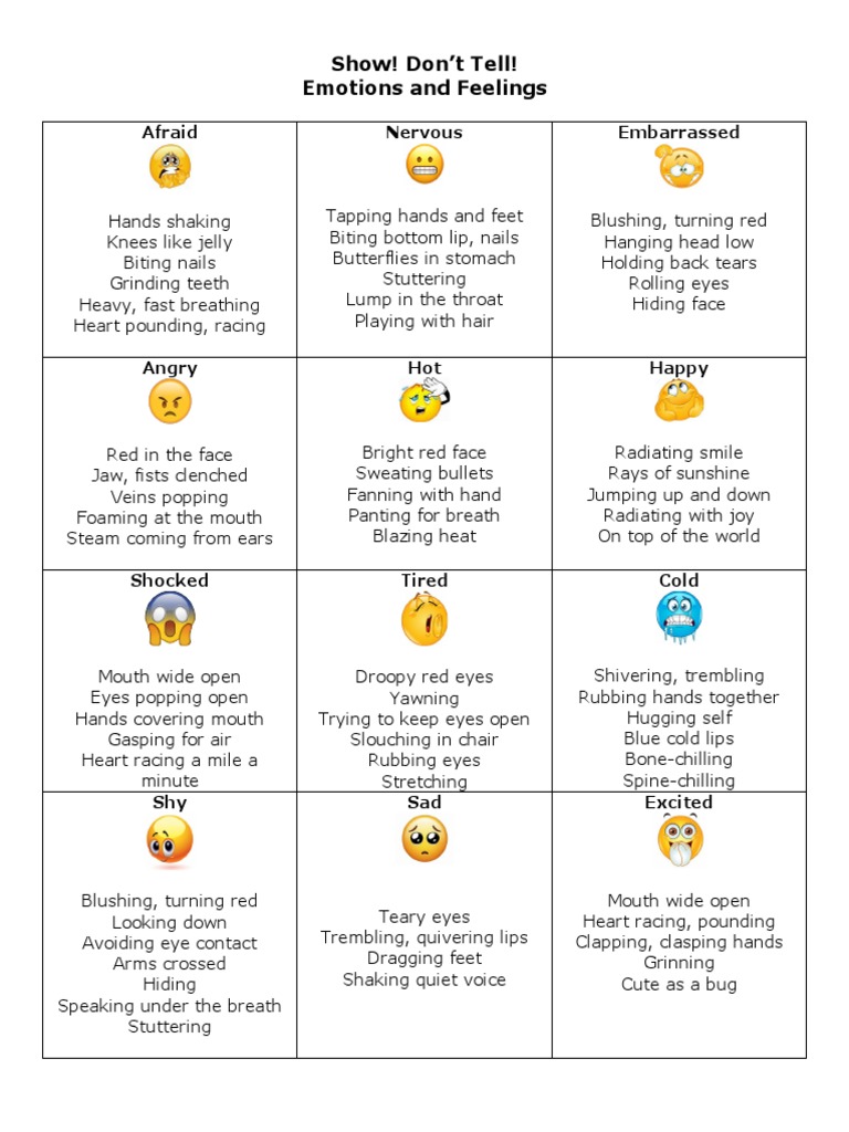 Show! Don't Tell! Emotions and Feelings: Afraid Nervous Embarrassed ...