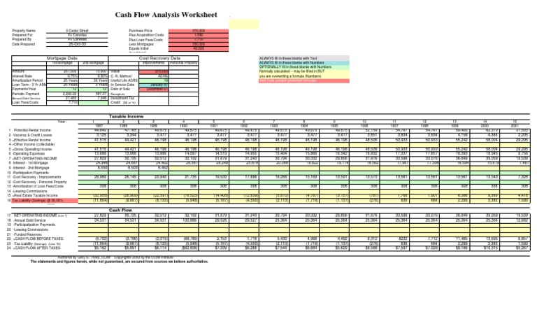 Cash_Flow_Analysis_Worksheet | PDF