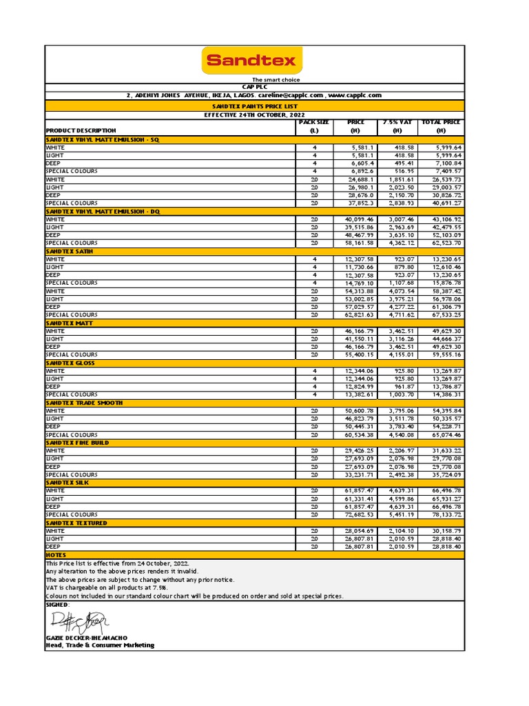 Sandtex Pricelist - Effective 24 Oct 2022 | PDF
