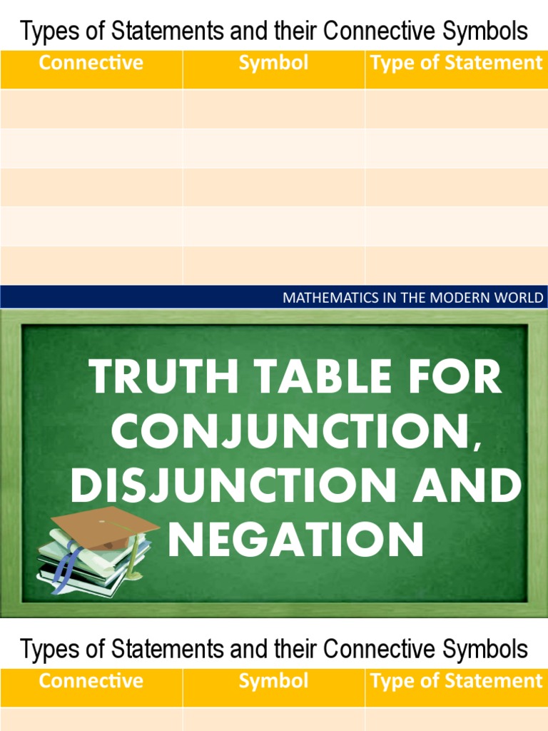 Truth Table | PDF | If And Only If | Grammar