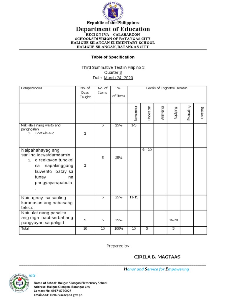 Q3 TOS Filipino ST No. 3 | PDF