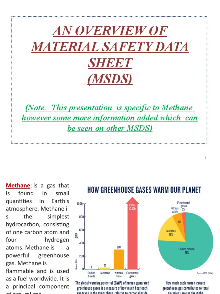 MSDS at A Glance | PDF | Ph | Methane