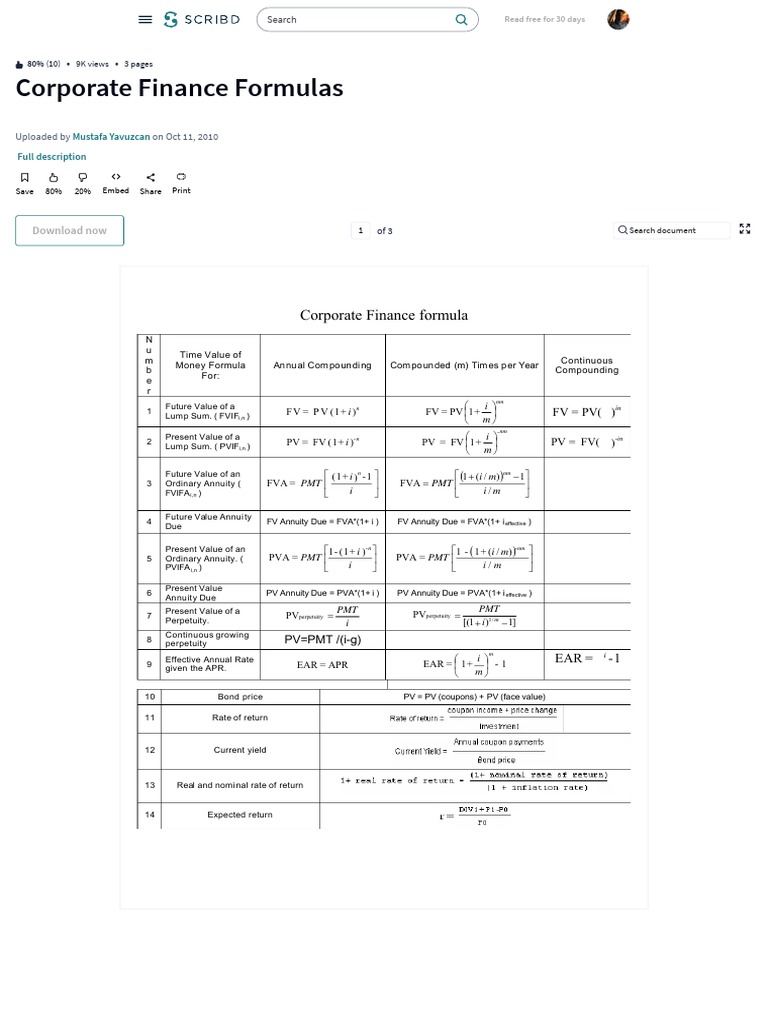 Corporate Finance Formulas - PDF - Cost of Capital - Present Value ...