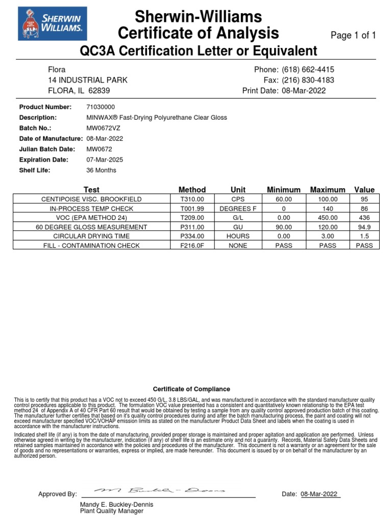 Certificate of Analysis-Batch MW0672VZ | PDF | Shelf Life