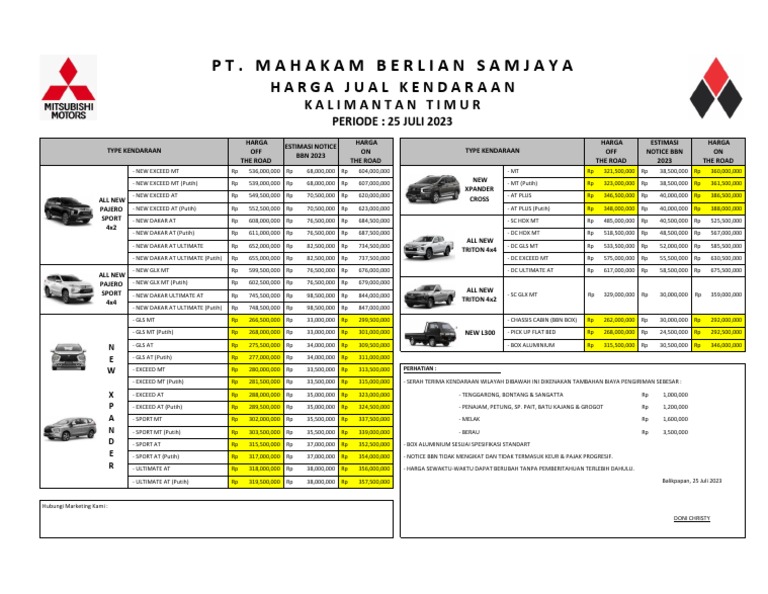 Q TP Mitsubishi L300 | PDF