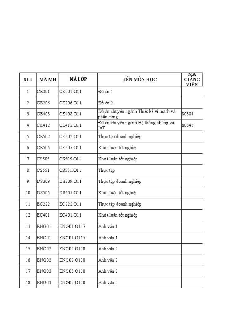 TKB KHDT 21-08-2023 1692602649 HK 1 nh2023 | PDF