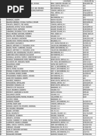 TriNoma Stores Directory Mall Stores Directory | PDF | Economy Of Metro ...