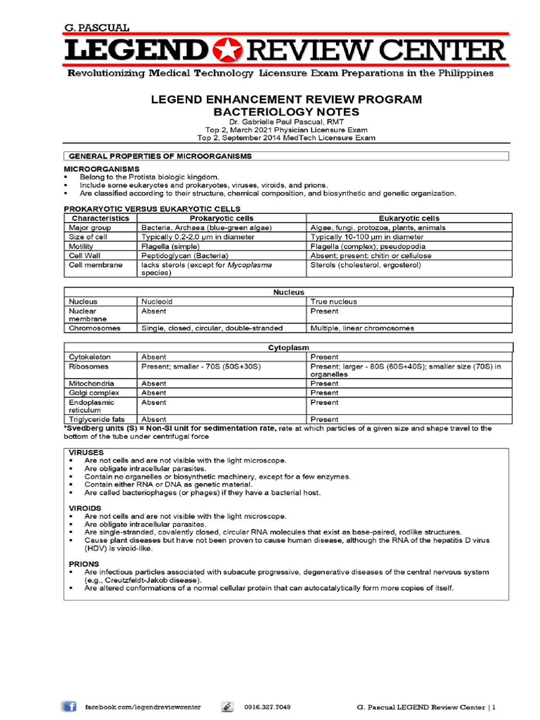 Legend Enhancement Program Bacteriology Notes 1 | PDF Legend Enhancement Program Bacteriology Notes 1 | PDF
