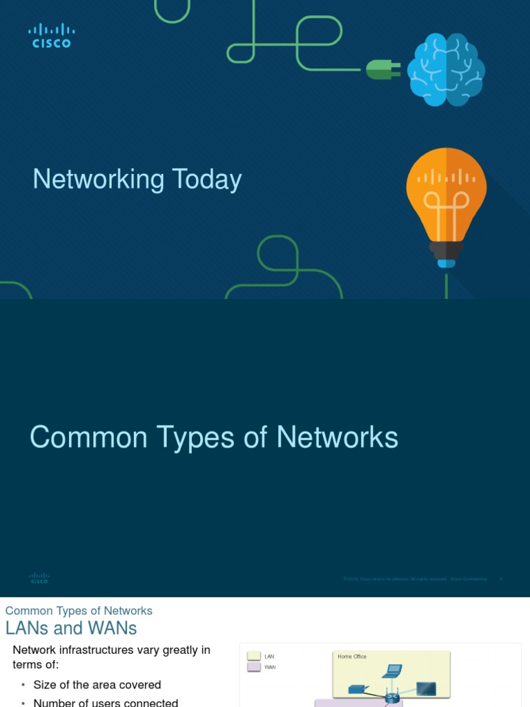 1 Networking Today Pdf
