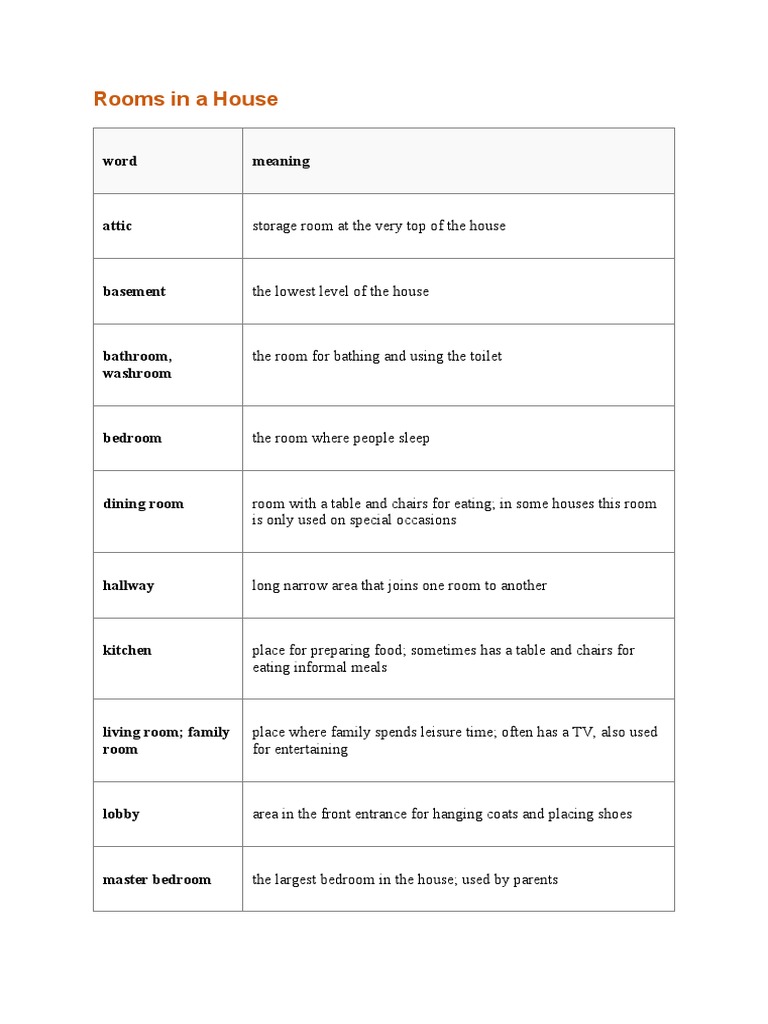English For Housekeeping | PDF