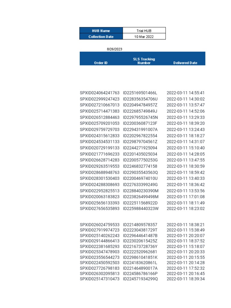 Daily COD Collection Report - Template | PDF