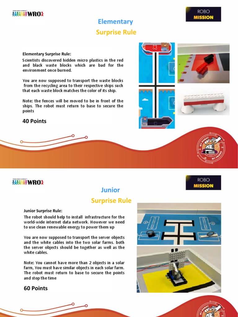 Surprise Rule WRO 2023 All Categories | PDF