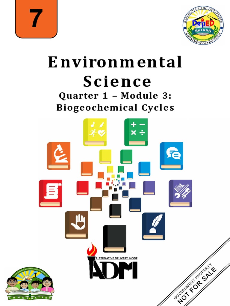 STE7 Environmental Science Q1 Mod3 KDoctolero | PDF | Water | Soil