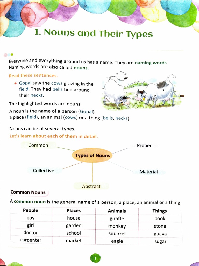 Grammer | Download Free PDF | Noun