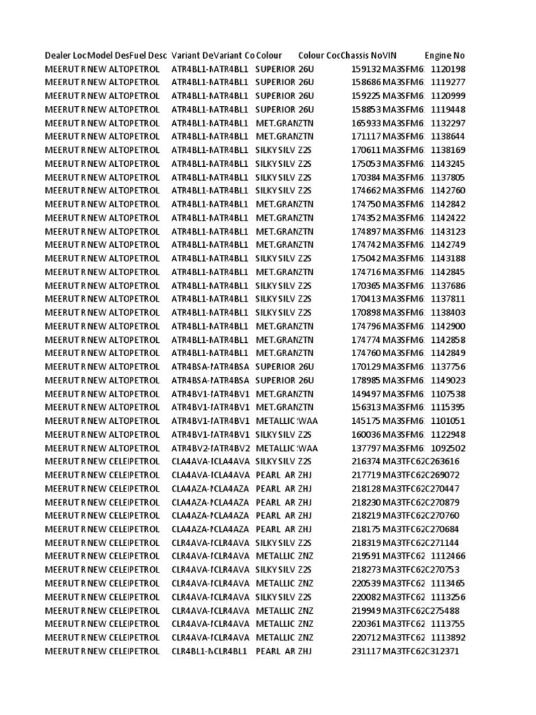 STOCK 23 AUG-23 | PDF