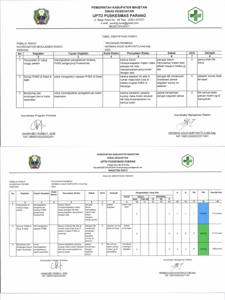 Tabel Identifikasi Risiko Promkes | PDF
