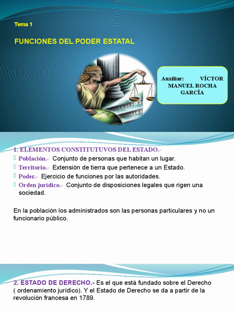 TEMA 1 Funciones Del Poder Estatal - Copia - 065638 | PDF | Derecho