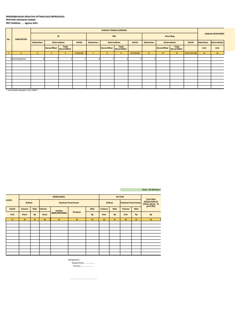 Form Audit Optimalisasi Reproduksi Pdf