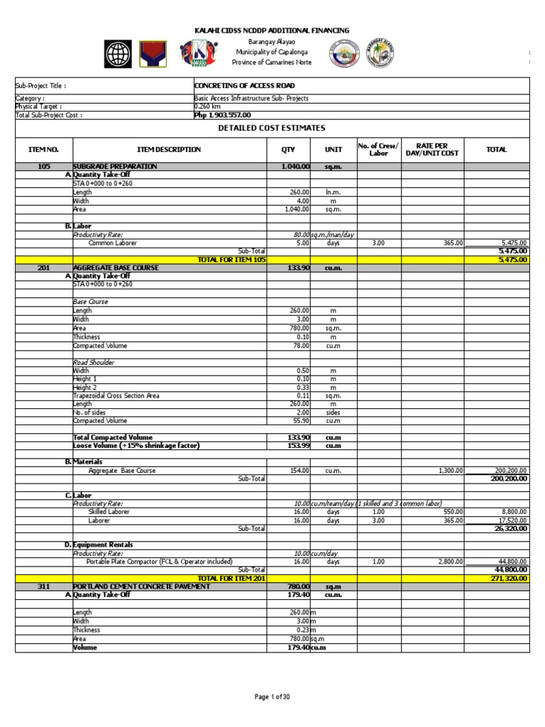 Access Road Concreting Project Cost Breakdown | PDF | Concrete | Road ...