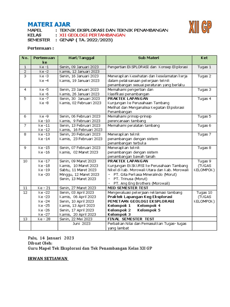 MATERI AJAR Tek Eksplorasi Kelas 12 GP 2023 | PDF | Teknologi & Rekayasa