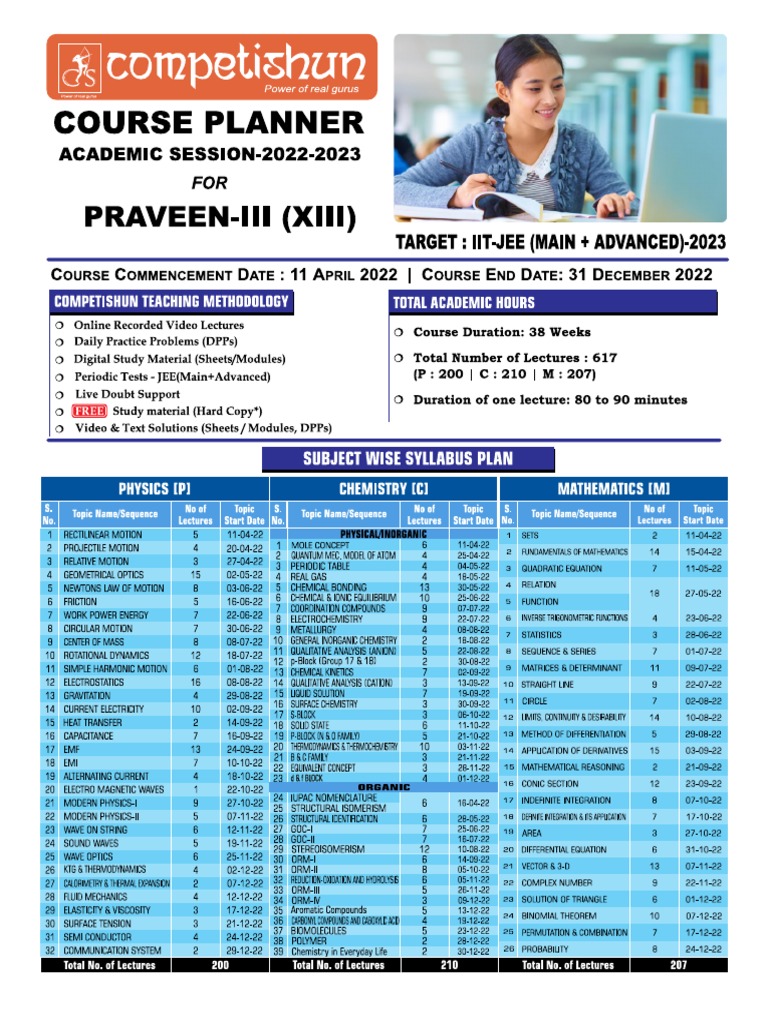 Course - Planner - Praveen-3 With Test Grid | PDF