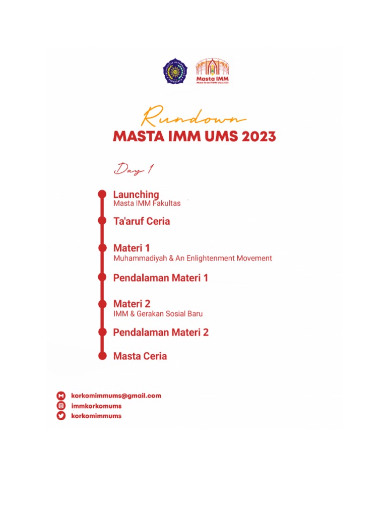 Template Resume Materi | PDF