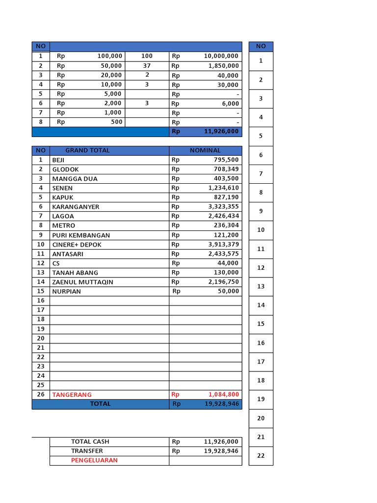 VND - Openxmlformats Officedocument - Spreadsheetml.sheet&rendition 1 | PDF