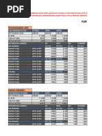 Local Charges Tariff for India CFS | PDF | Freight Transport
