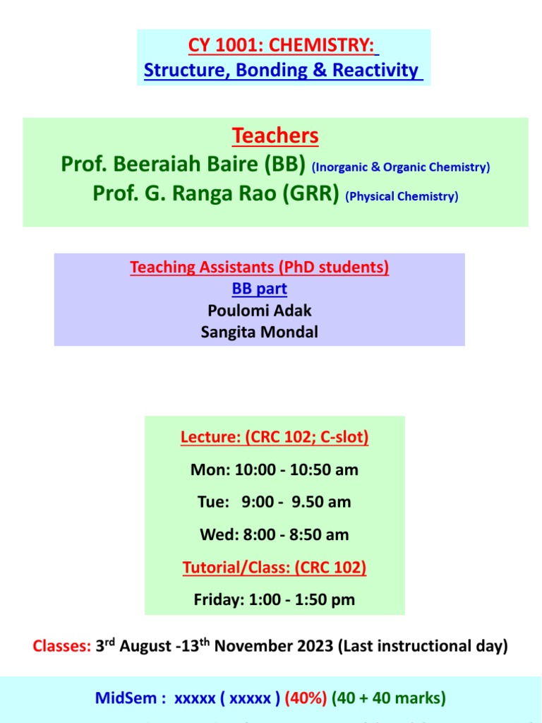 TM Class PPT - BB 09-08-23 Bro | PDF