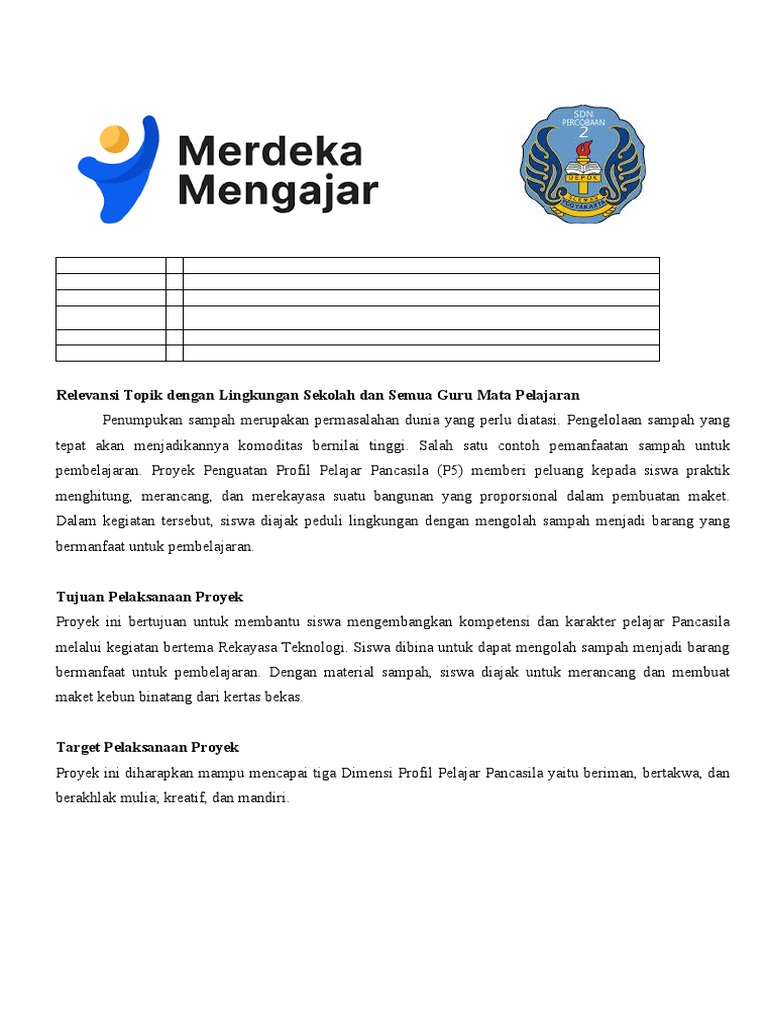 Modul Maket | PDF