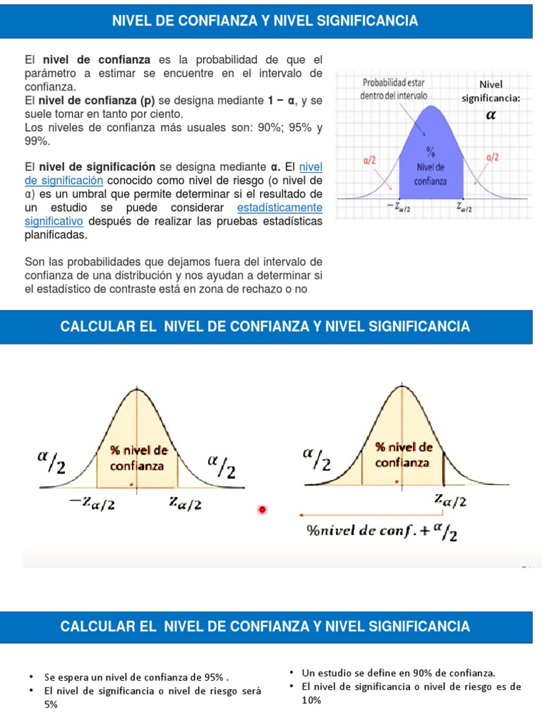 Niveles de Confianza y Significación Estadística | PDF | Intervalo de ...