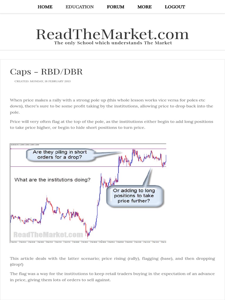 Caps - RBD DBR | PDF