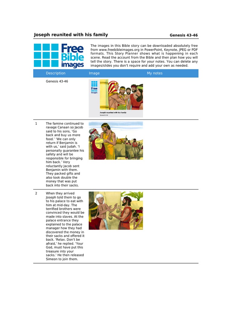 Joseph's Reunion with Family | PDF | Jacob | Old Testament Books