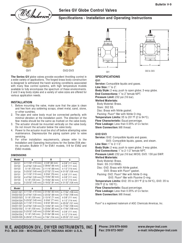 GV1 GV2 GV3 - Iom | PDF | Valve | Pipe (Fluid Conveyance)