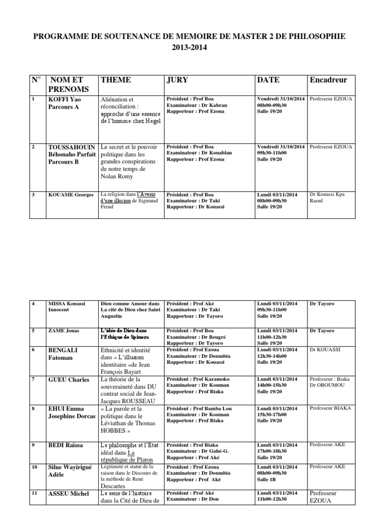 Soutenance de Memoire de Master 2 de Philosophie 2013 | PDF