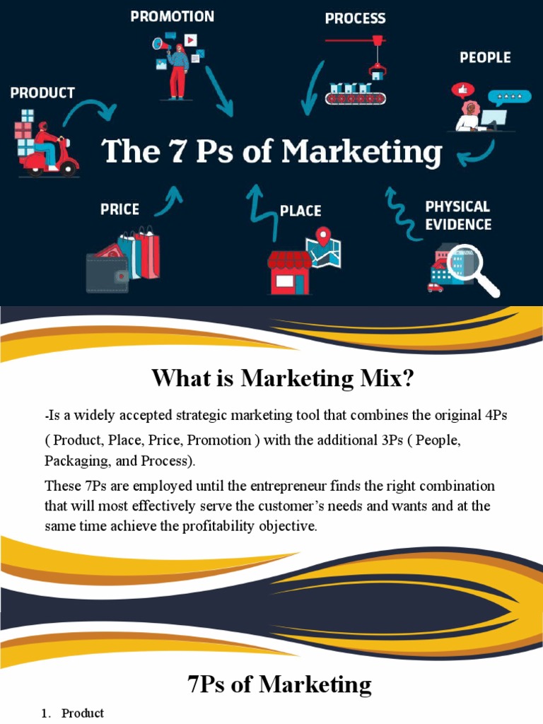The Marketing Mix The 7Ps of Marketing | PDF | Marketing | Pricing