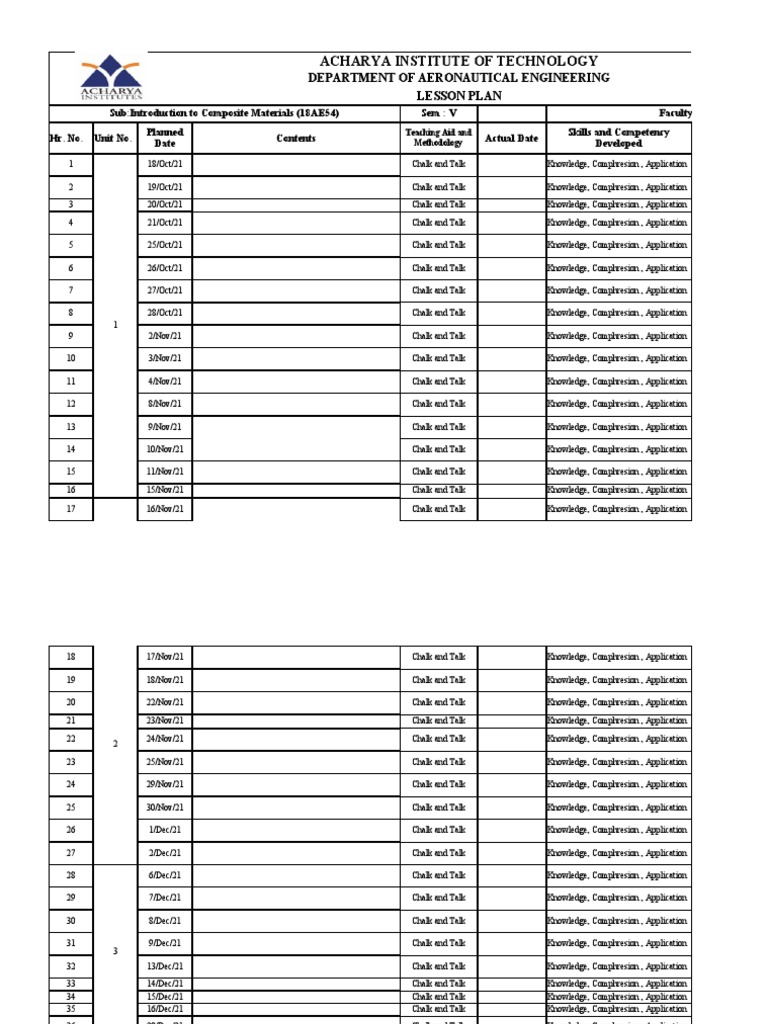 ICM Lesson Plan 2021-22 ODD Sem - Facualty | PDF | Education Theory | Teaching