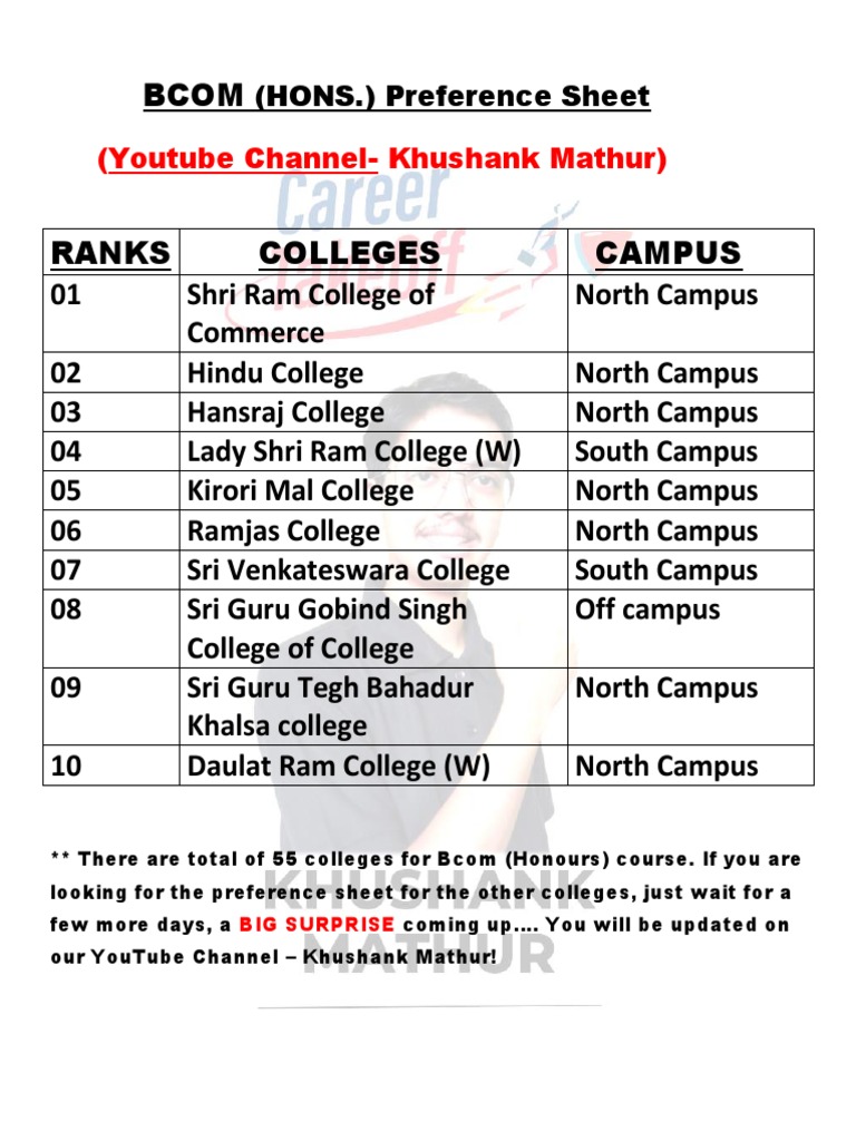 Bcom Honours Preference Sheet Ed8ad831 6962 4c15 Aa83 Cf29ec3d5a3 | PDF