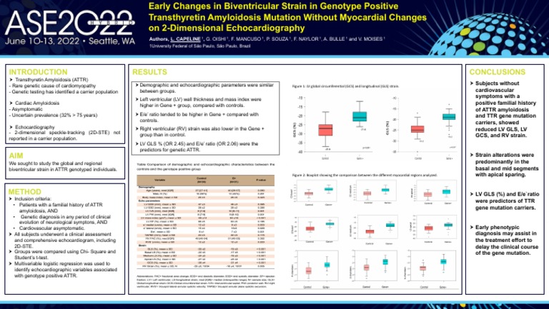 ASE 2022 Abstract Poster | PDF