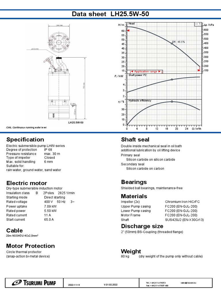 Data Sheet LH25.5W-50 | PDF