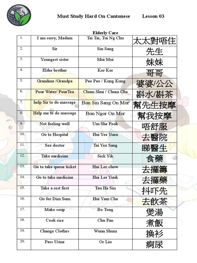 Elderly Care Cantonese Lesson 3 | PDF